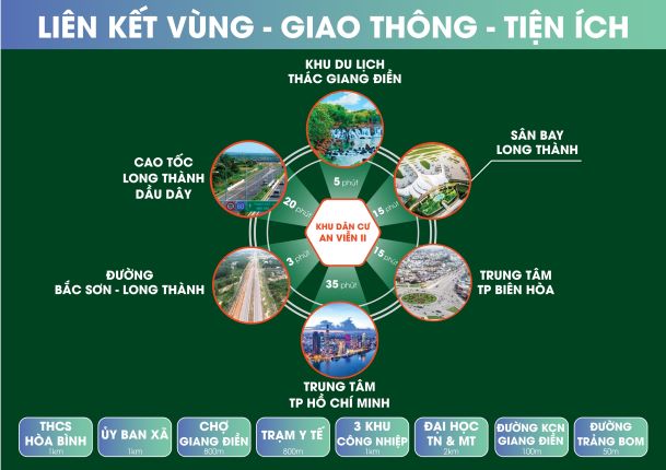 Đất Đồng Nai có SHR, xây dựng tự do nằm gần KCN và Sân bay Quốc tế khả ...